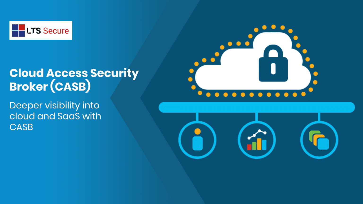 Deeper visibility into cloud and SaaS with CASB Deeper visibility into cloud and SaaS with CASB